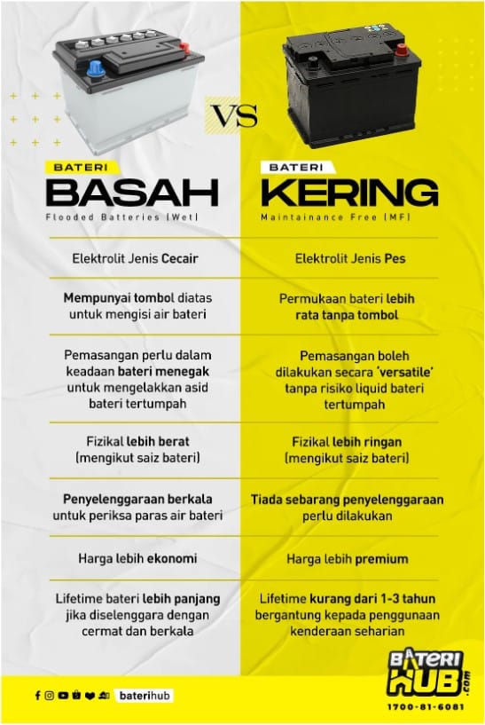 Ada Beza Tak Bateri Kereta Kering & Bateri Kereta Basah?
