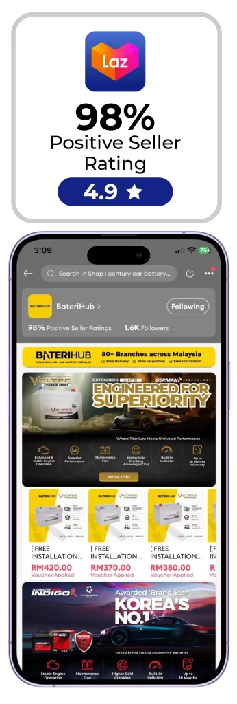 About us - BateriHub